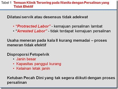INFORMASI REPRODUKSI: DISTOSIA AKIBAT POWER